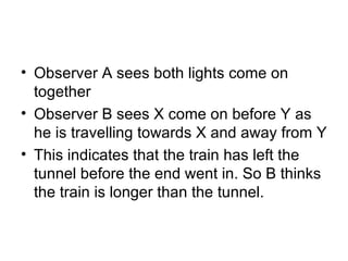 Special Theory Of Relativity | PPT