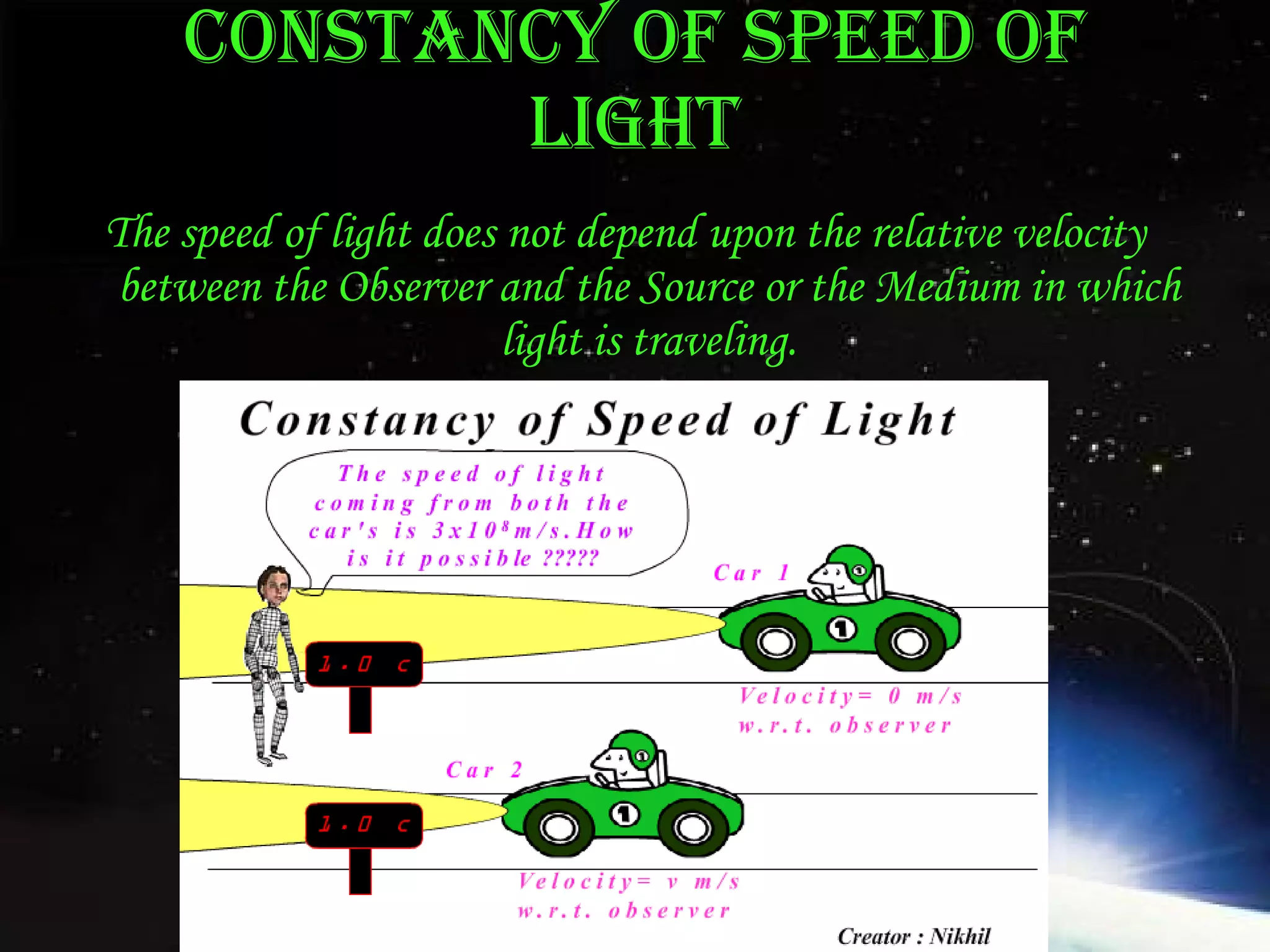Special Theory Of Relativity | PPT