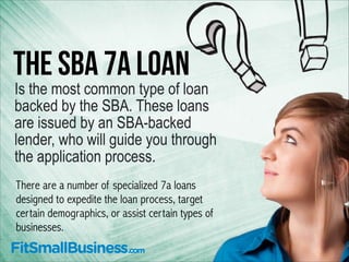 Guide To Special SBA 7a Loans | PPT