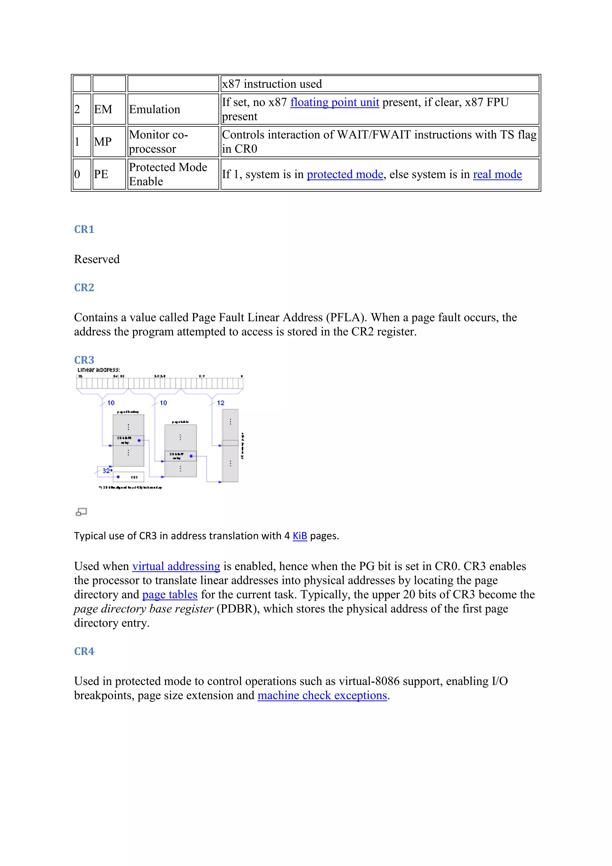 Special of 80386 registers | PDF