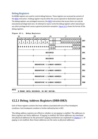 Special of 80386 registers | PDF