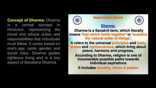 What is SPECIAL ABOUT SANATANA DHARMA.pptx