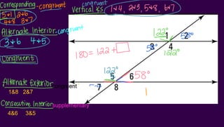 Special angle pair vocab | PPT