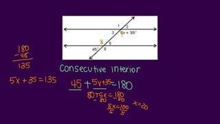 Special angle pair vocab | PDF