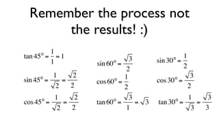 Special angles | KEY