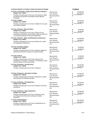 Special Appropriations in the 2026 North Carolina State Budget | PDF