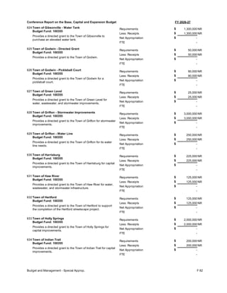 Special Appropriations in the 2026 North Carolina State Budget | PDF