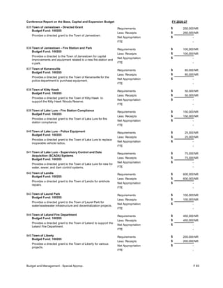 Special Appropriations in the 2026 North Carolina State Budget | PDF