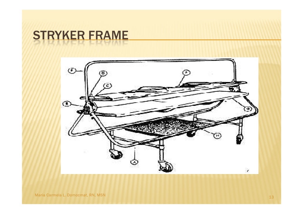 Special beds for positioning client