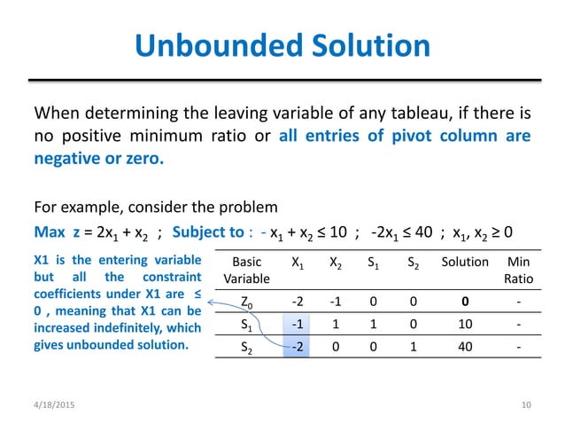Special Cases in Simplex Method | PPTX