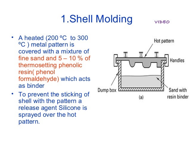 Special casting Techniques