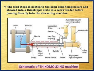 Special casting process | PPT