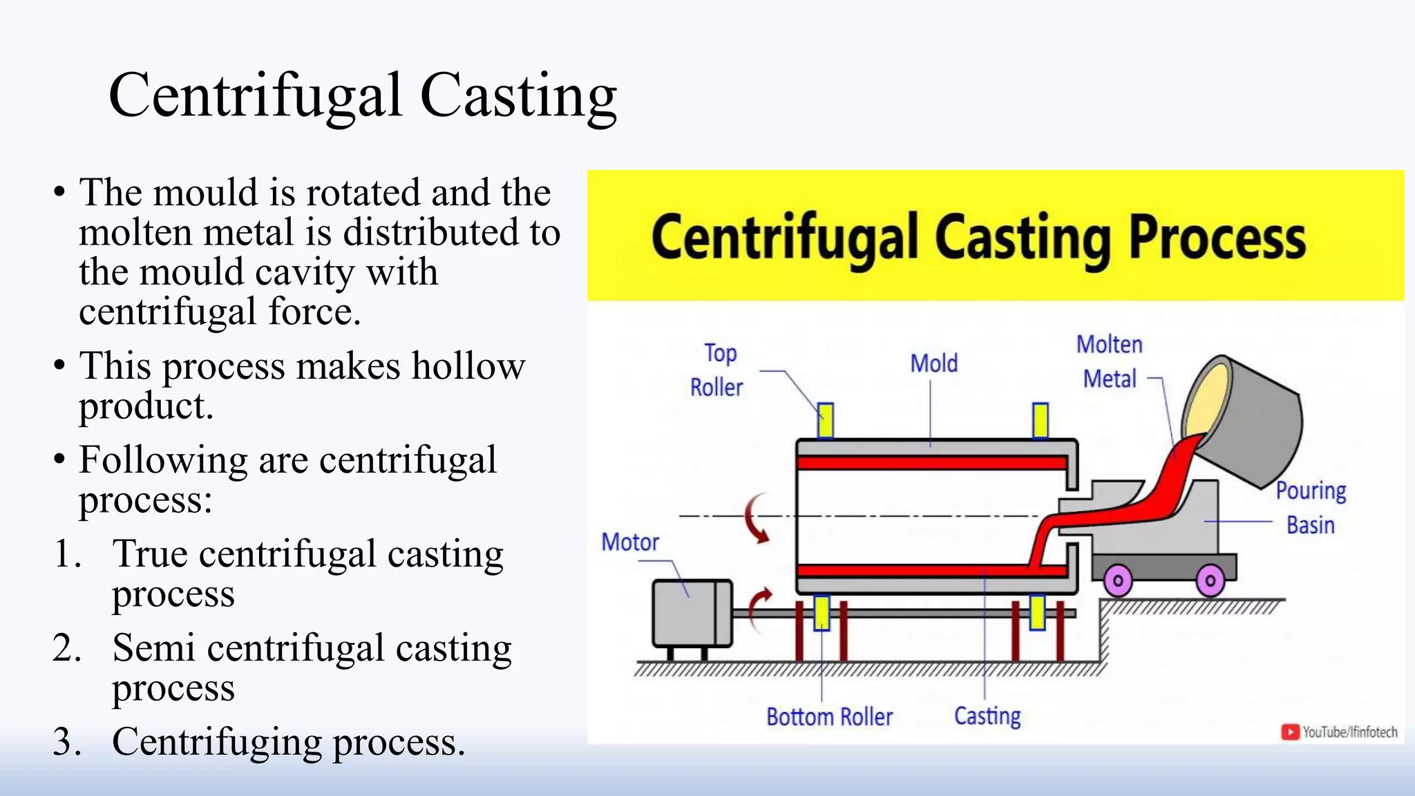 Special Casting Processes.pptx