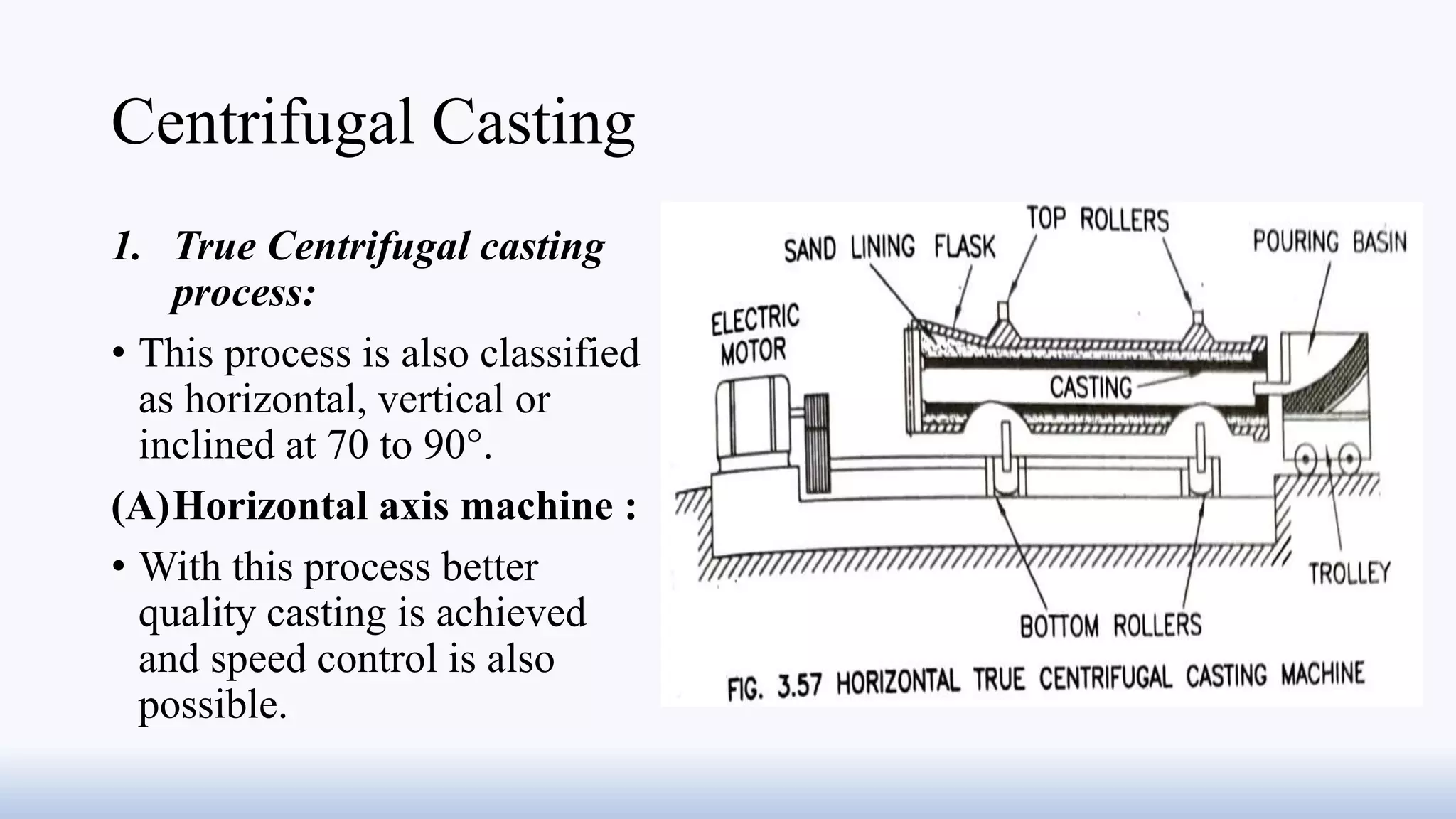 Special Casting Processes.pptx | Science