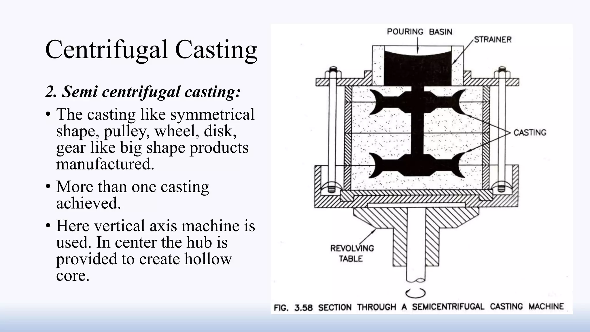 Special Casting Processes.pptx | Science