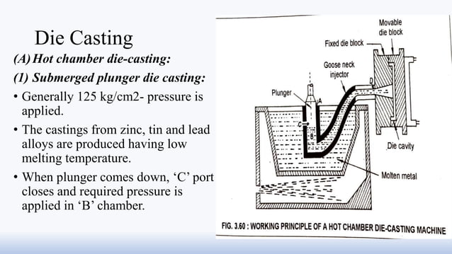 Special Casting Processes.pptx | Science