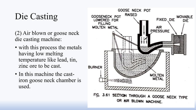 Special Casting Processes.pptx | Science