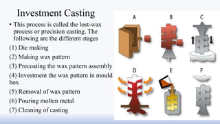 Special Casting Processes.pptx | Science