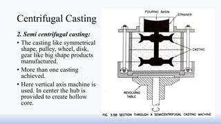 Special Casting Processes.pptx | Science