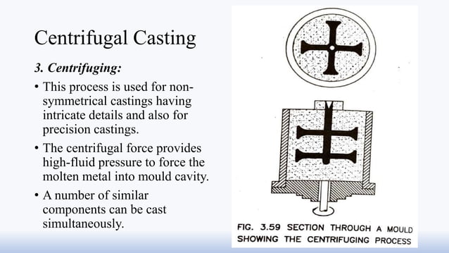 Special Casting Processes.pptx | Science