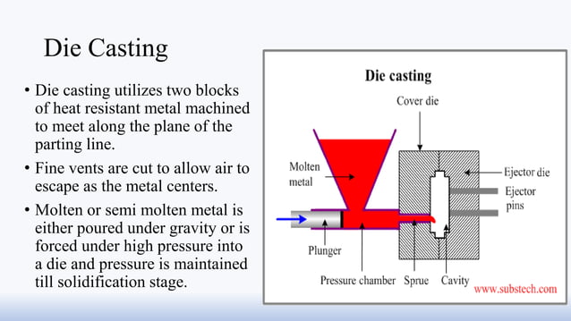 Special Casting Processes.pptx | Science