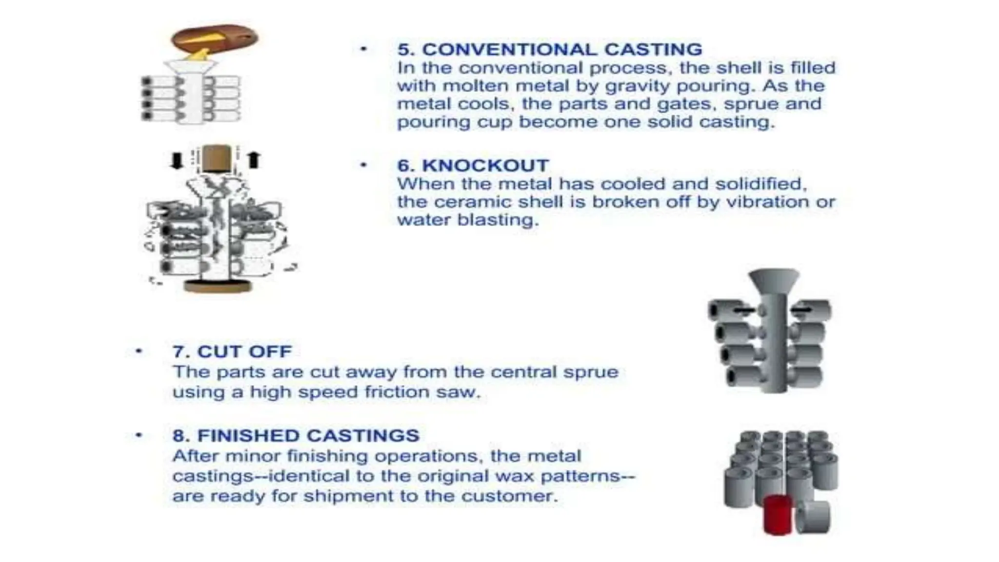 special casting technique foundry tech.pptx