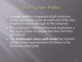 Special Challenges in Career Management - PPT 12.pptx