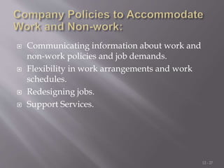 Special Challenges in Career Management - PPT 12.pptx