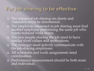 Special Challenges in Career Management - PPT 12.pptx