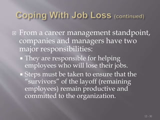 Special Challenges in Career Management - PPT 12.pptx