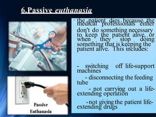 Special consideration advance directives,Euthanasia | PDF | First Aid ...