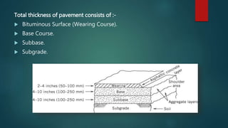 Construction of flexible pavement in brief. | PPTX