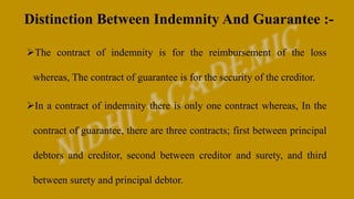 Special contract Indemnity and guarantee | PPT