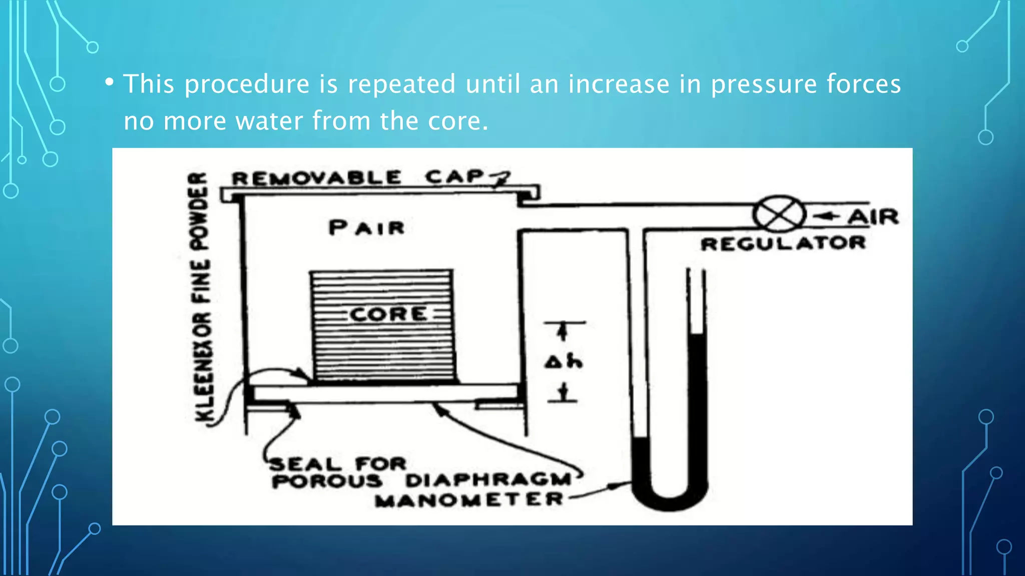 Special core analysis | PPTX