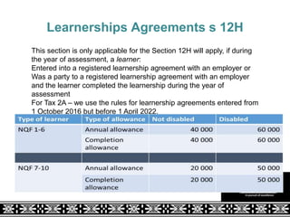 Special deduction.ppt