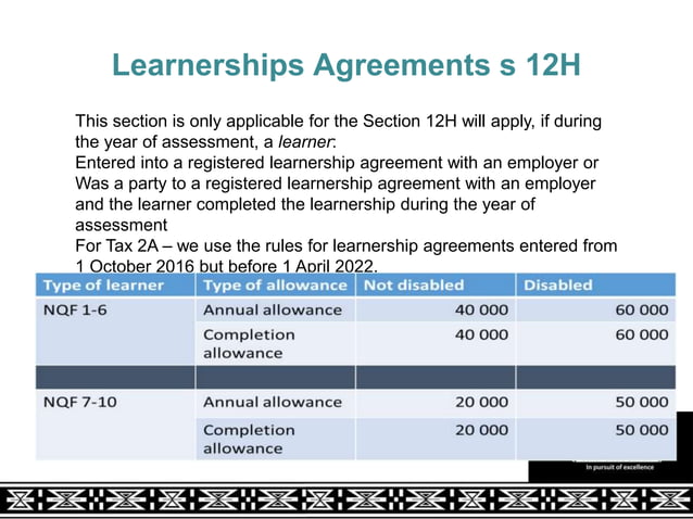 Special deduction.ppt