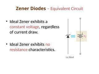 Diode Demystified: From Ideal Assumptions to Specialty Applications | PPTX