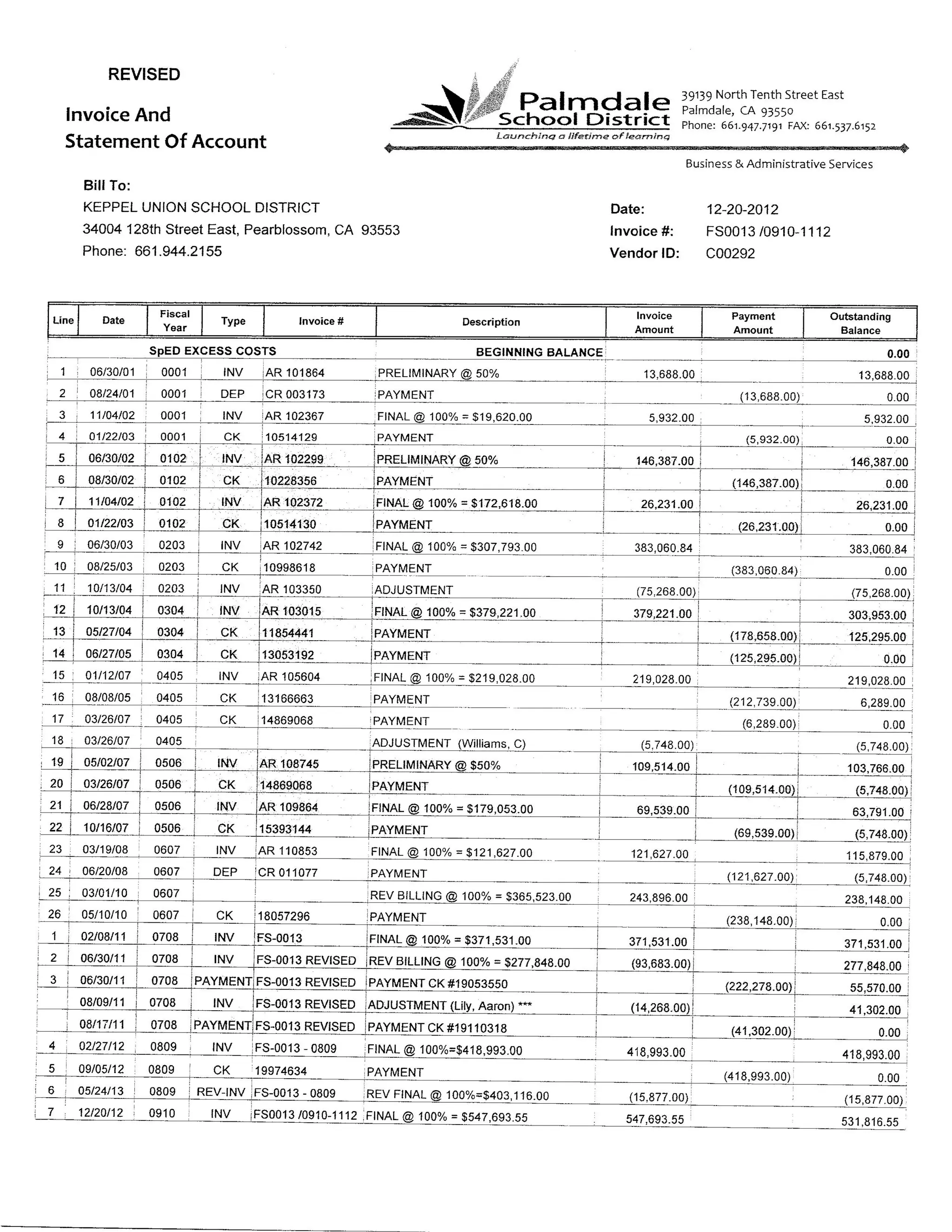 Special documents oct 2013 | PDF