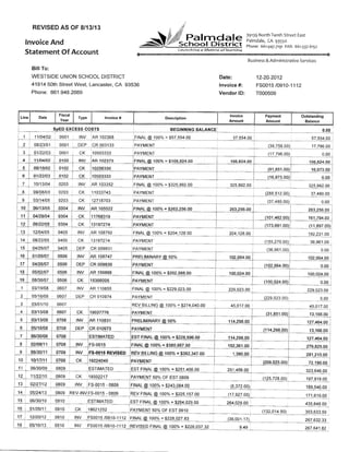 Special documents oct 2013 | PDF