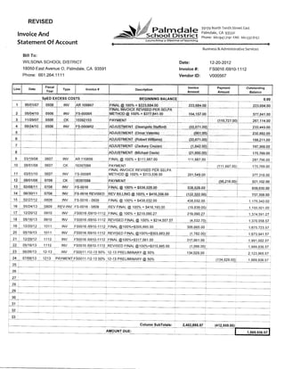 Special documents oct 2013 | PDF