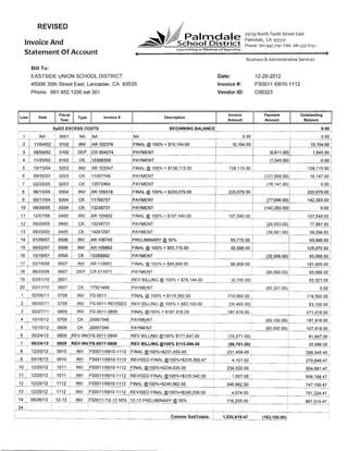 Special documents oct 2013 | PDF