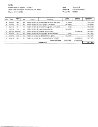 Special documents oct 2013 | PDF