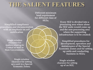 Special economic zones | PPT
