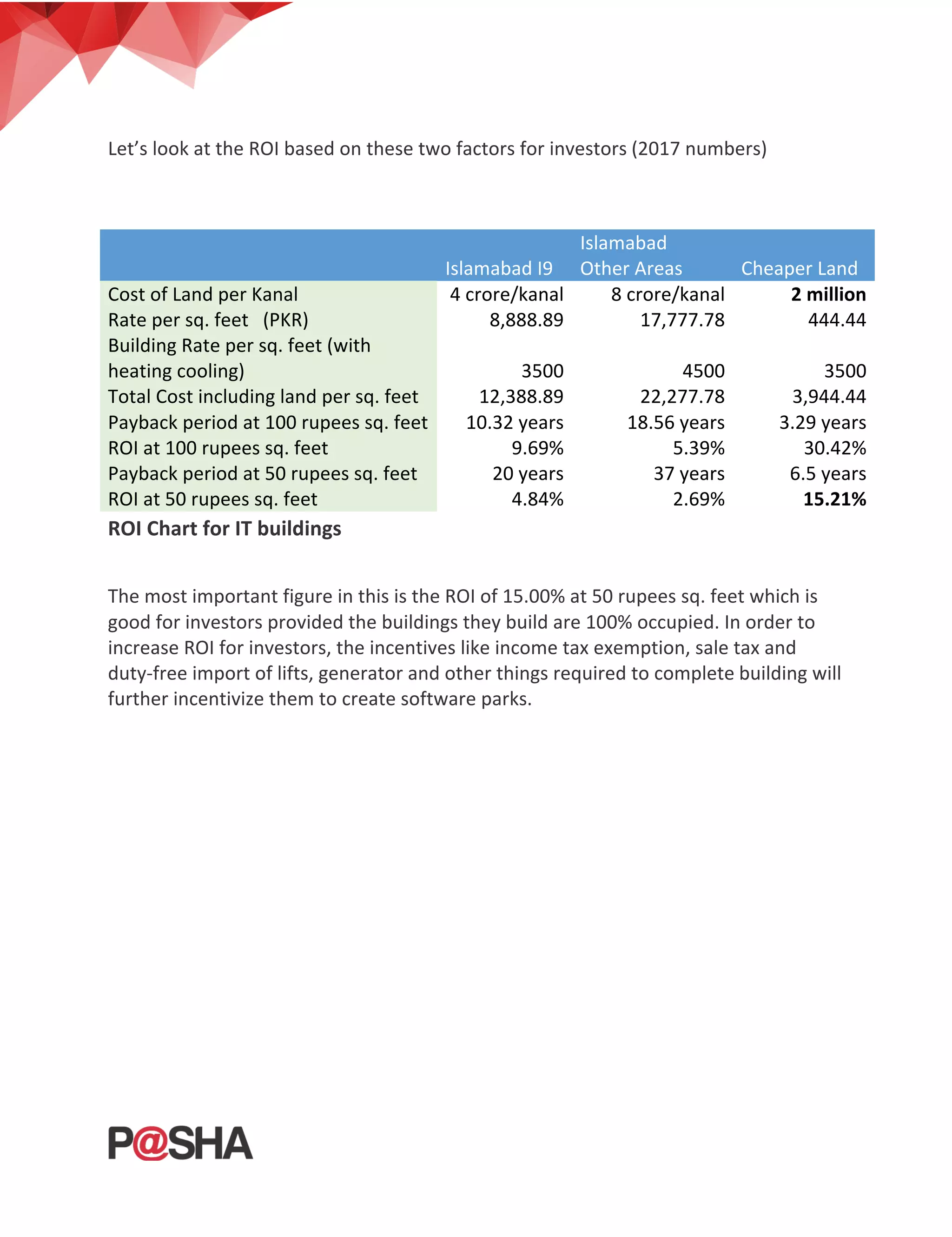 Special economic zones white paper v 5 | PDF | Travel Preparation and Advice | Travel