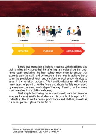Special ed curriculum reflection | DOCX