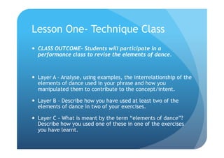 Conference Group 2 | PDF