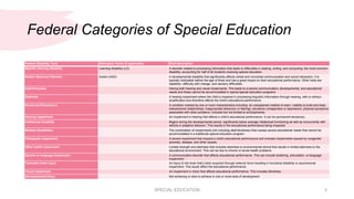 SPECIAL EDUCATION.pptx