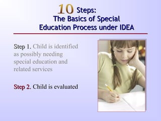 Special education process | PPT