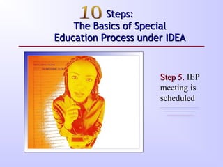 Special education process | PPT