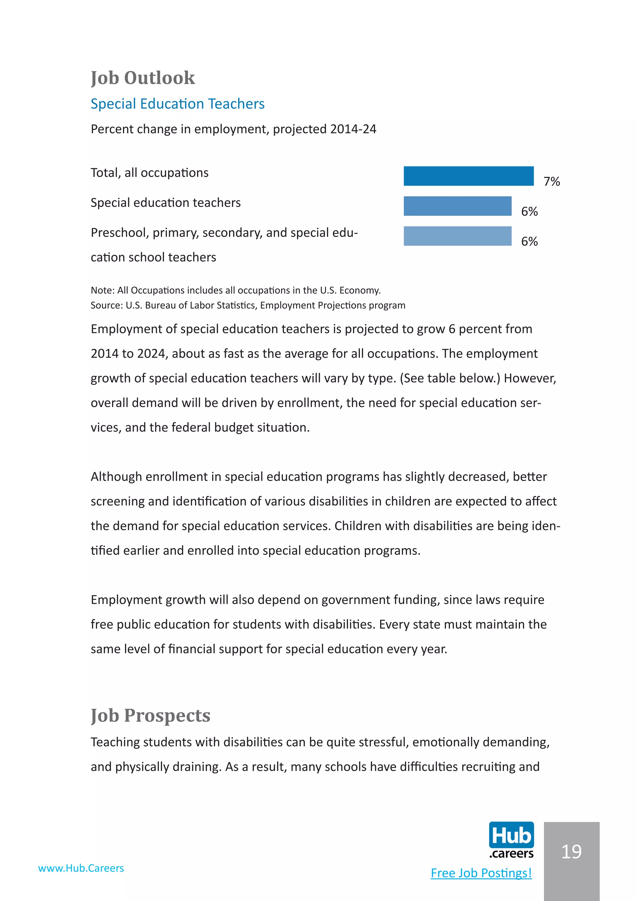 Occupational Outlook: Special Education Teachers | PDF